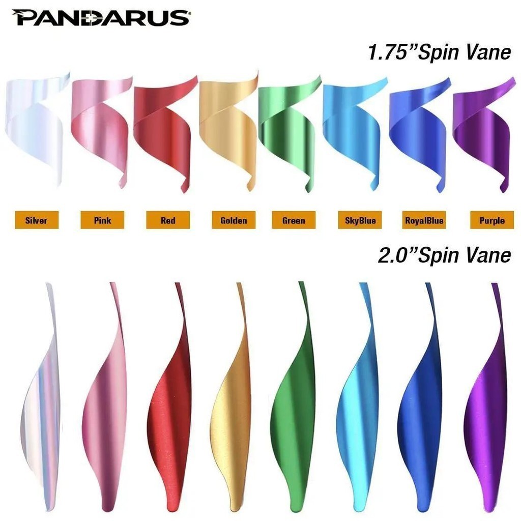 Pandarus เกลียวปีกขวา 1.75 2 นิ้ว พร้อมเทป 50 ชิ้น | Shopee Thailand