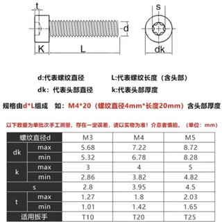 [HNK] 304 สแตนเลสสตีล Torx ถ้วยดอกไม้สกรูซ็อกเก็ตหกเหลี่ยมรูปดอกไม้หัวทรงกระบอก Bolt Anti-theft ...
