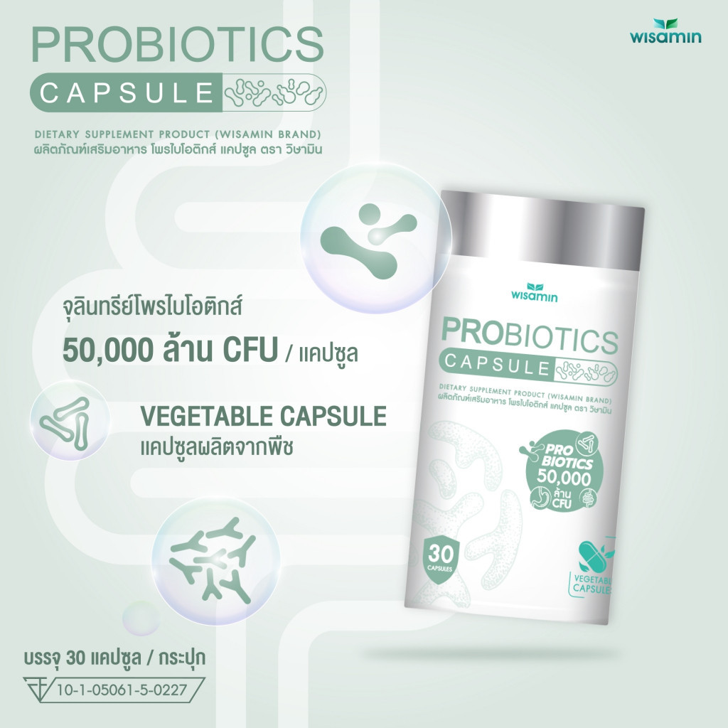 PROBIOTICS CAPSULE ผลิตภัณฑ์เสริมอาหาร โพรไบโอติกส์ แคปซูล 50,000 ล้าน ...