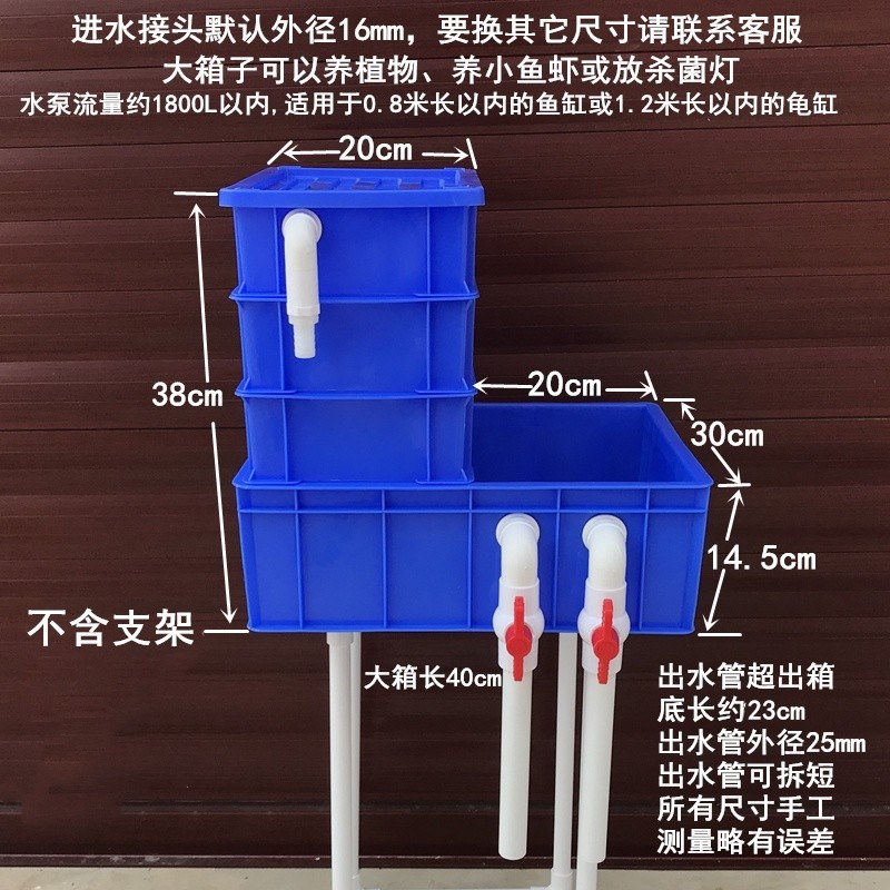 Ready Stock Immediate Shipping High-Efficiency Turnover Box Filter Box ...