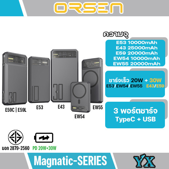 Orsen By Eloop EW50 EW52 EW56 EW50S Wireless Charger ชาร์จไร้สาย 15W ...