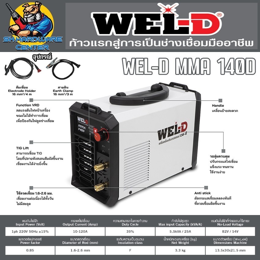 เครื่องเชื่อมอินเวอร์เตอร์ 2ระบบ MMA ,TIG LIFT กระแสไฟเชื่อม 120A ...