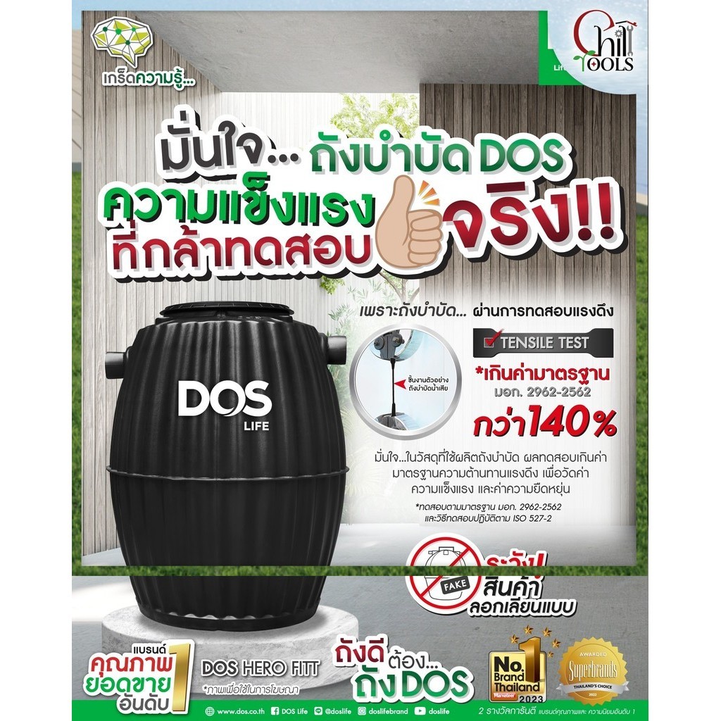 ถังบำบัด ถังบำบัดน้ำเสีย DOS รุ่น HERO FIT ดอส ฮีโร่ฟิต ประหยัดพื้นที่ ...
