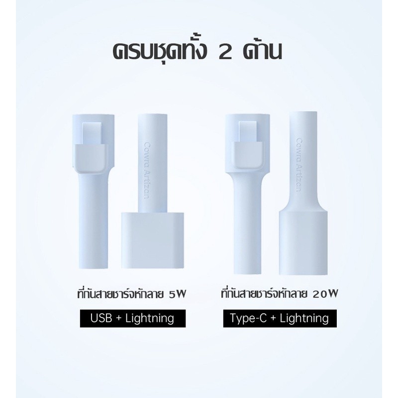 LaoMi ตัวถนอมสายชาร์จ cable bite ที่กันสายหักลายใหม่! ใช้ถนอมสายชาร์จ ...