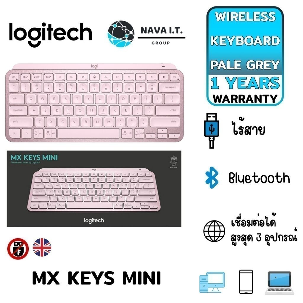 ⚡️กรุงเทพฯด่วน1ชั่วโมง⚡️ LOGITECH MX KEYS MINI (PINK) WIRELESS KEYBOARD ...