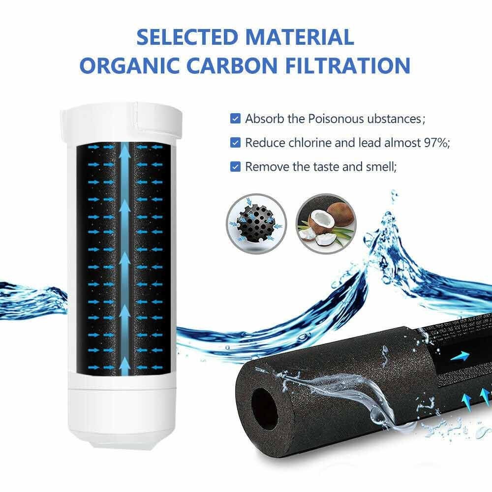 GE XWFE Refrigerator Water Filter - White | Shopee Thailand