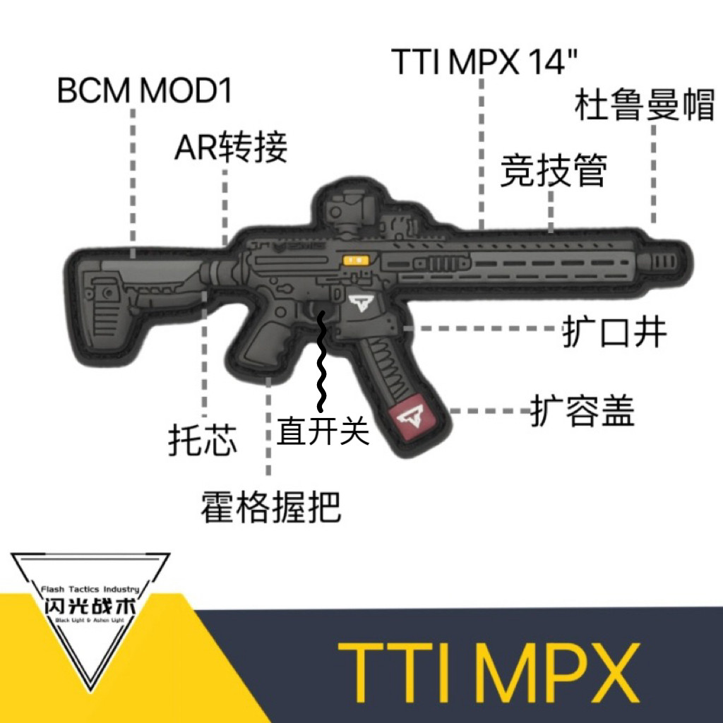 ใช้ได้กับชุดของเล่น Lehui/Bohan Tata Ai TTIMPX เสียงและแสง ของเล่นทหาร ...