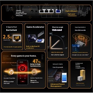 Asus BE6500 TUF Mini Whirlwind Pro WiFi7 BE6500 Router เครือข่ายไร้สาย ...