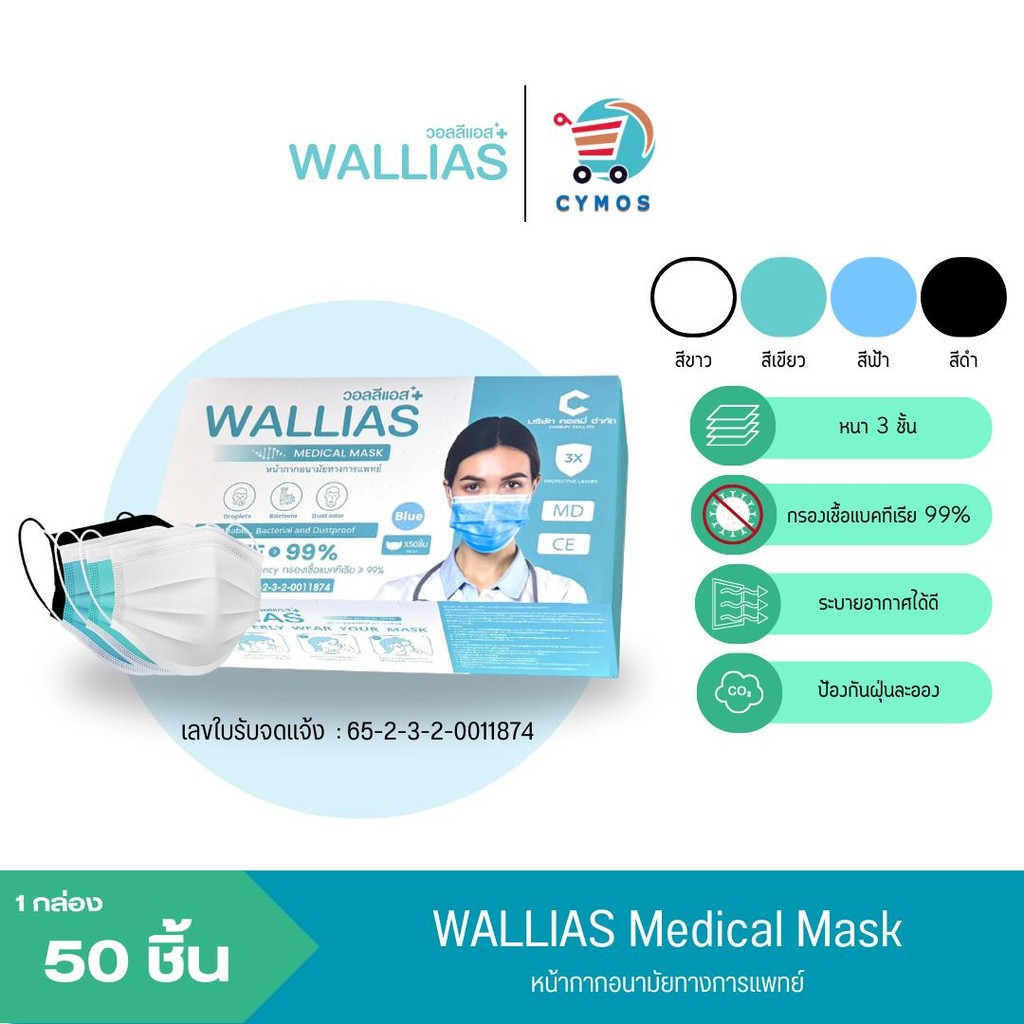 หน้ากากอนามัยทางการเเพทย์WALLIAS หนา 3 ชั้นป้องกันได้ถึง 99% (เซต 5 กล่อง) | Shopee Thailand