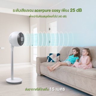 Acerpure Cozy F1-AF551-20W พัดลมหมุนเวียนอากาศ พัดลมตั้งพื้น สีขาว ปรับ ...