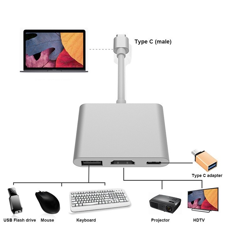 Thunderbolt Type-C To HDMI adapter (Type-C to USB3.0+HDMI+PD) | Shopee ...