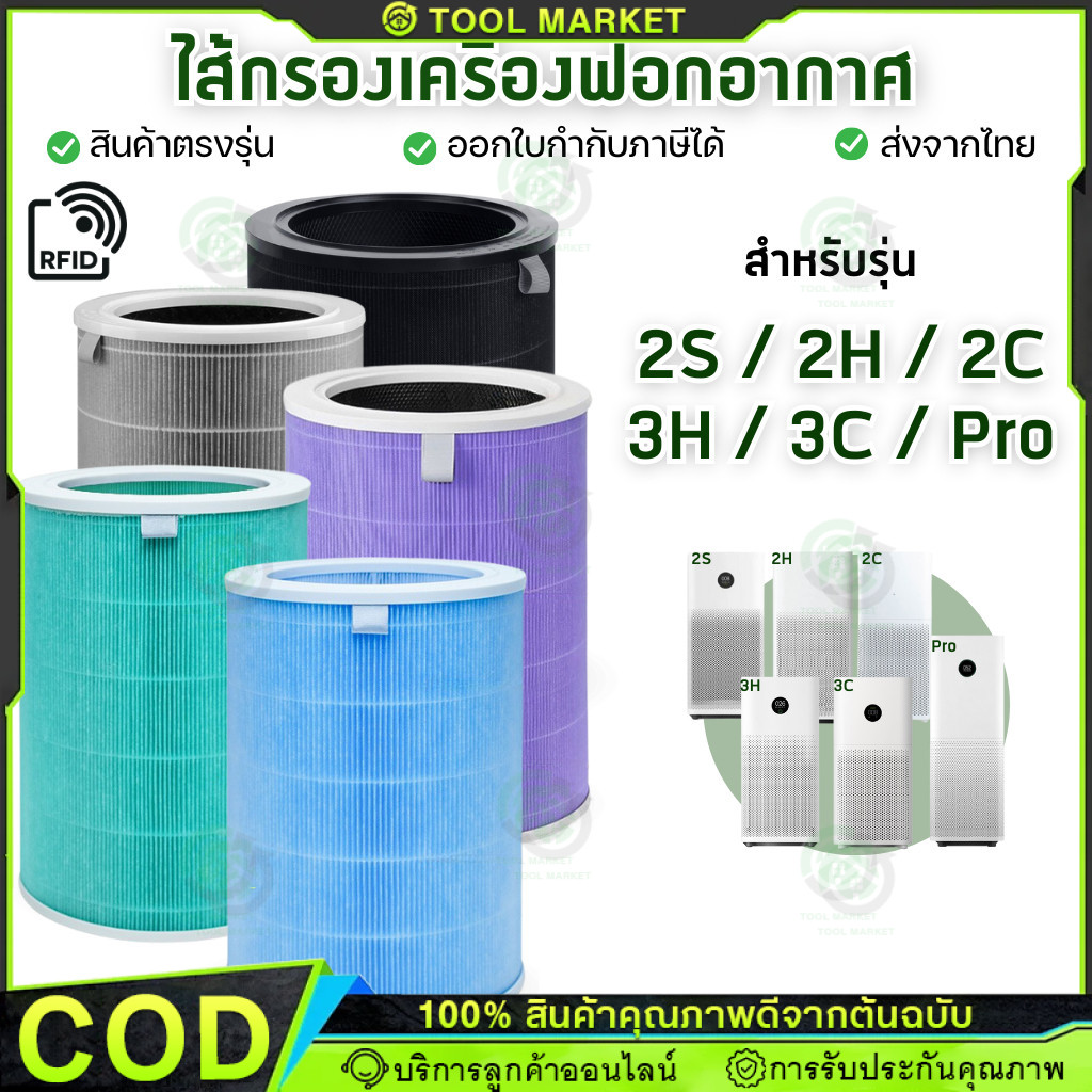 【Tool 】3H/3C/2H/2C/2S/pro กรองPM2.5 ไส้กรอง ไส้กรองอากาศ รุ่น 1/2/2S/2H ...
