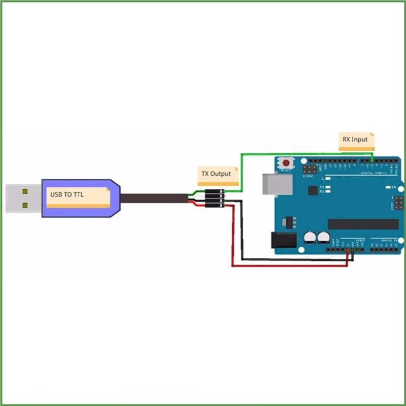 Bon 1m CH340 Chipset Converter Serial Line USB ถึง TTL สําหรับ WinXP 98 ...