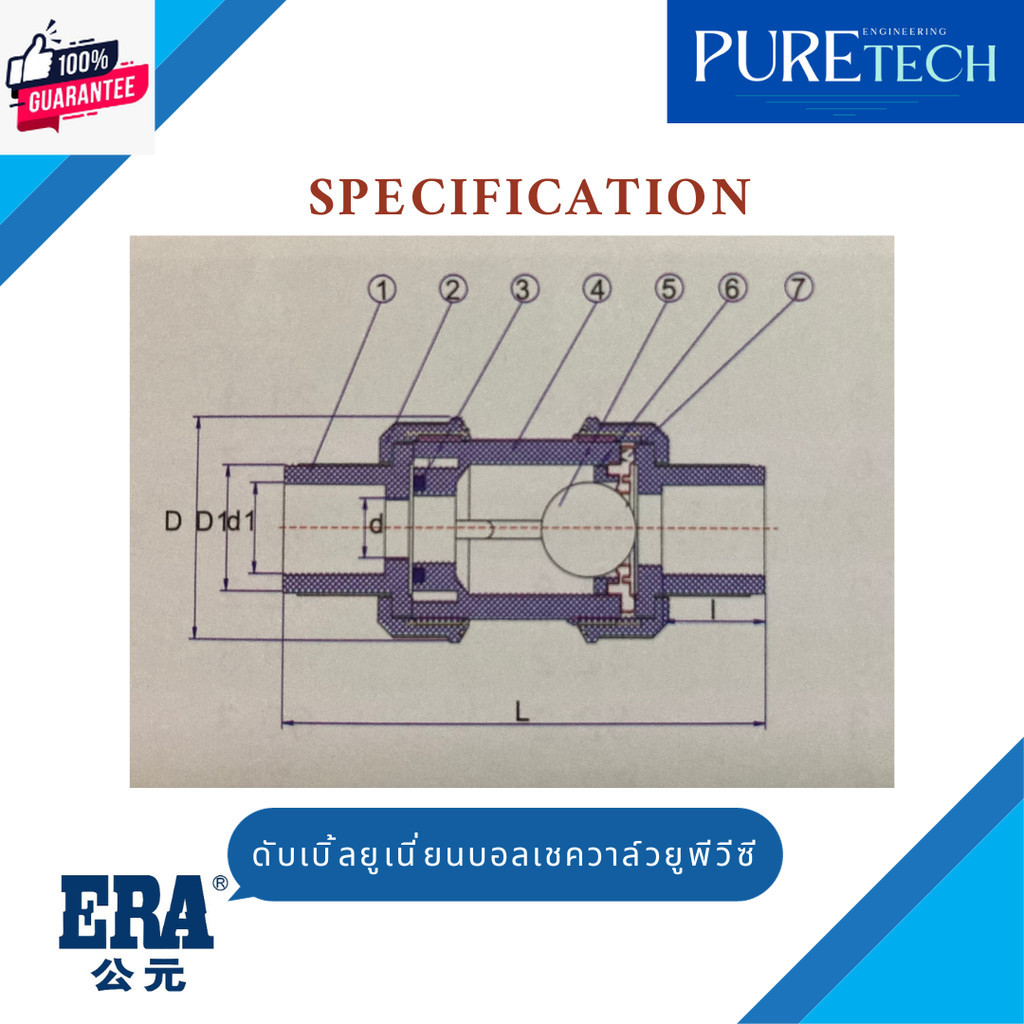 ERA UPVC Double Union Ball Check Valve ขนาด 1/2", 3/4", 1", ยูเนี่ยนอลเช็ควาล์วยูพีวีซี แสวม ...