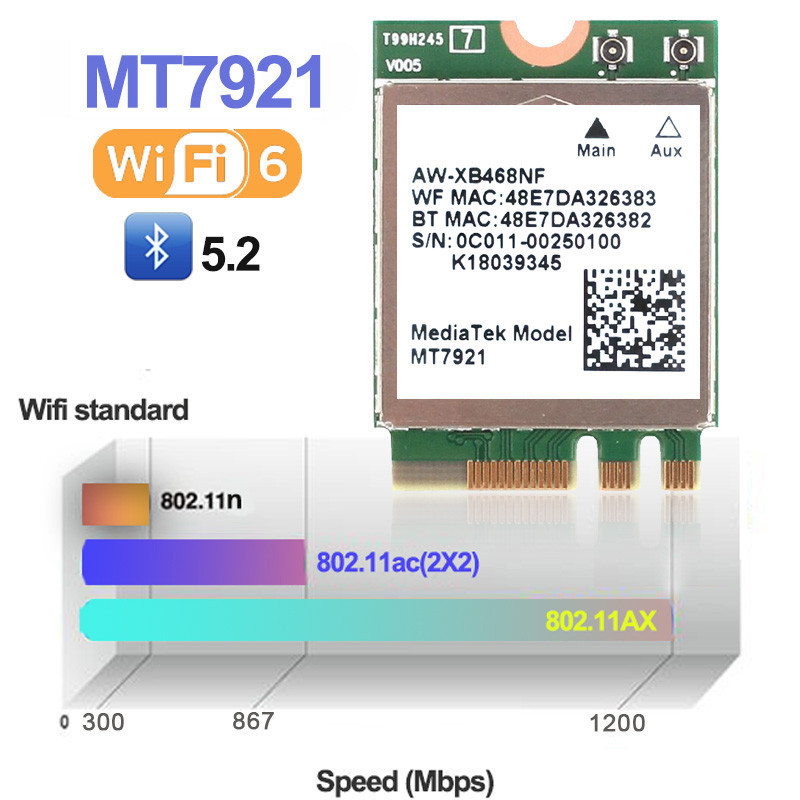 Wi-fi 6 MediaTek MT7921 1800M บลูทูธ 5.2 เดสก์ท็อป/โน้ตบุ๊คการ์ด ...