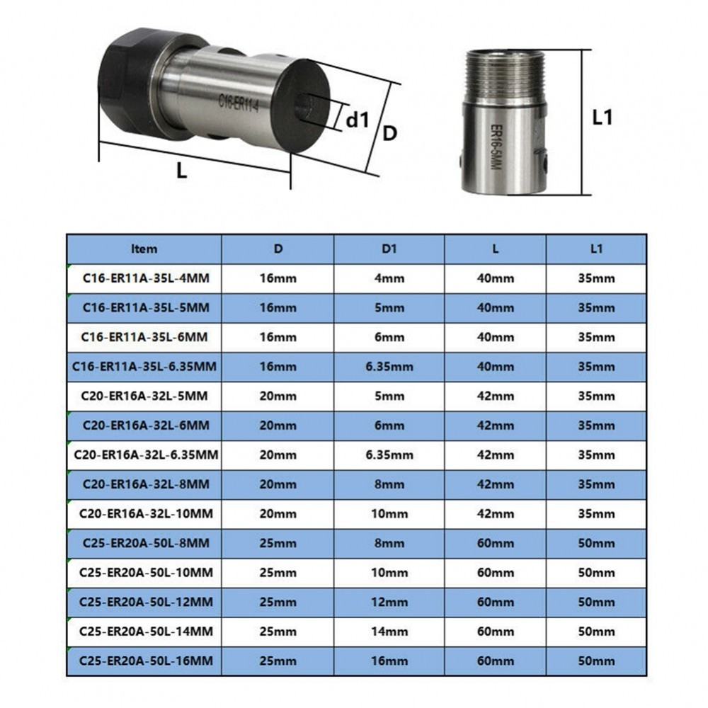 มอเตอร ์ เพลา Collet ER11 ER16 ER20 ER20A A 5-16mm ER11 ER16 Extended ...