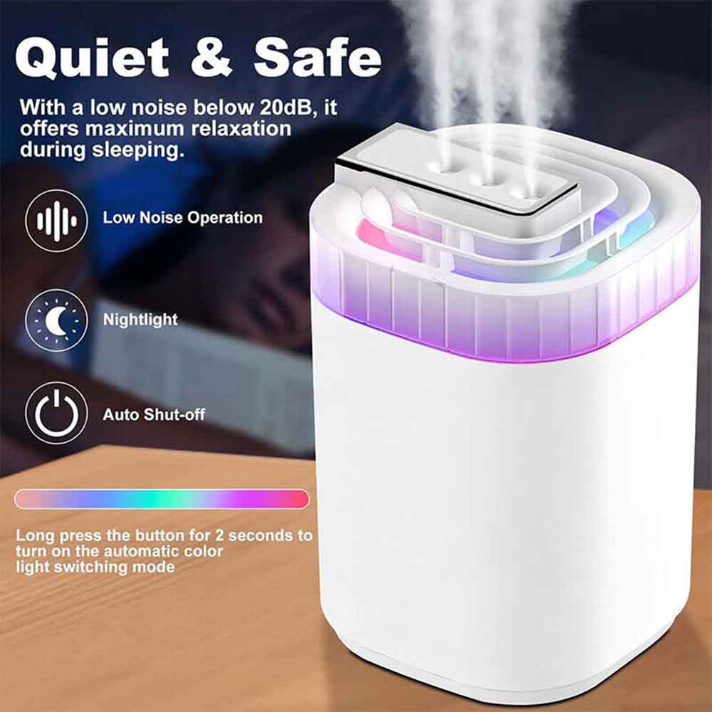 Silent Ultrasonic Humidifier - Quiet Mist, Auto Shut-off, Air ...