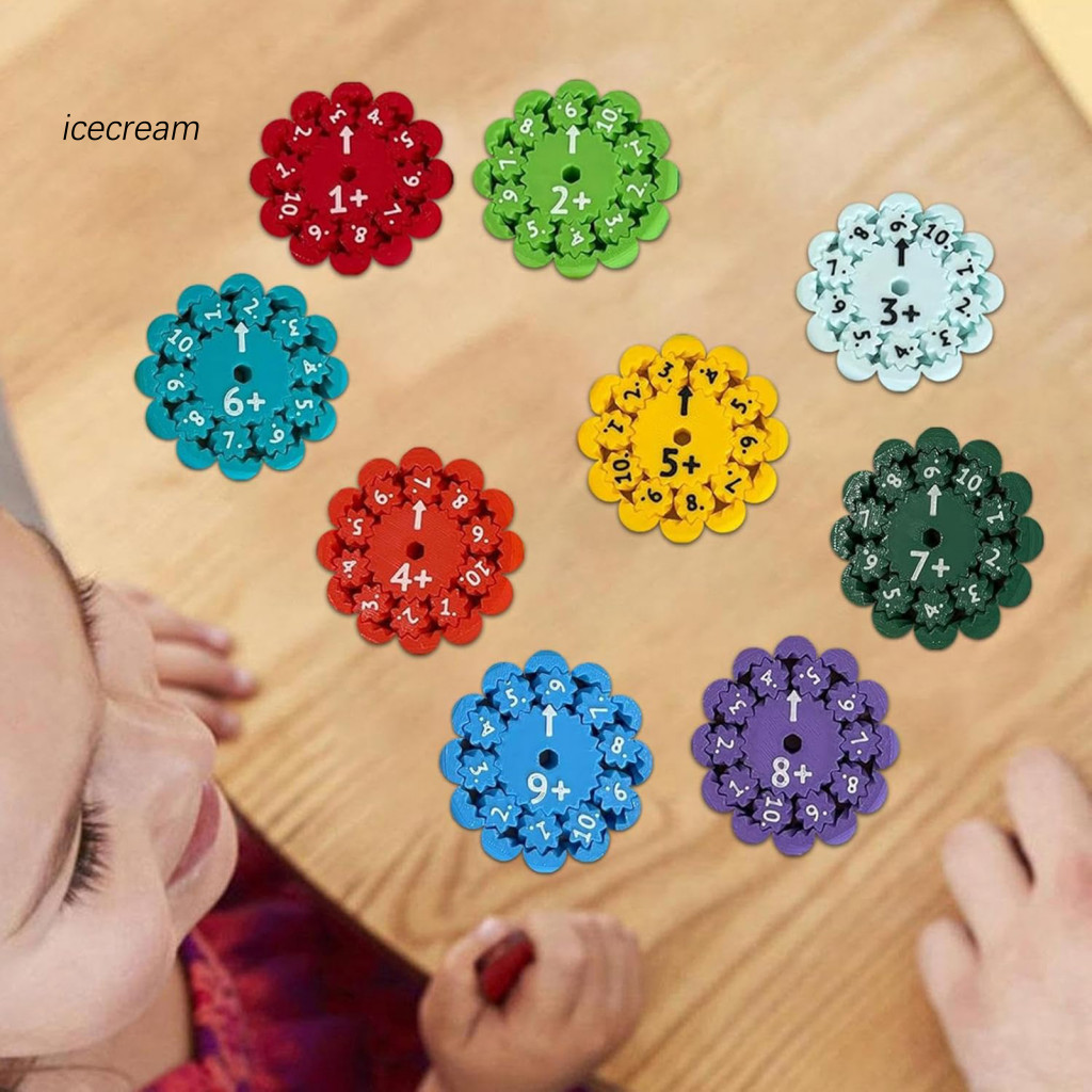 คณิตศาสตร์ Fact Spinner Multiplication Fidget Spinner คณิตศาสตร์ Fidget ...