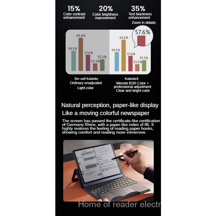 BOOX tab10c Pro 10.3นิ้วหน้าจอหมึกสี e-reader แปรงสูงอัจฉริยะ [พร้อมส่ง] | Shopee Thailand