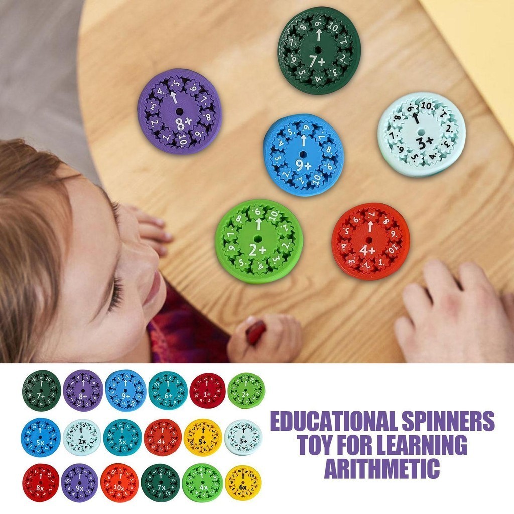 18/9pcs คณิตศาสตร์ Fact Fidget Spinners Multiplication Sensory Spinner ...
