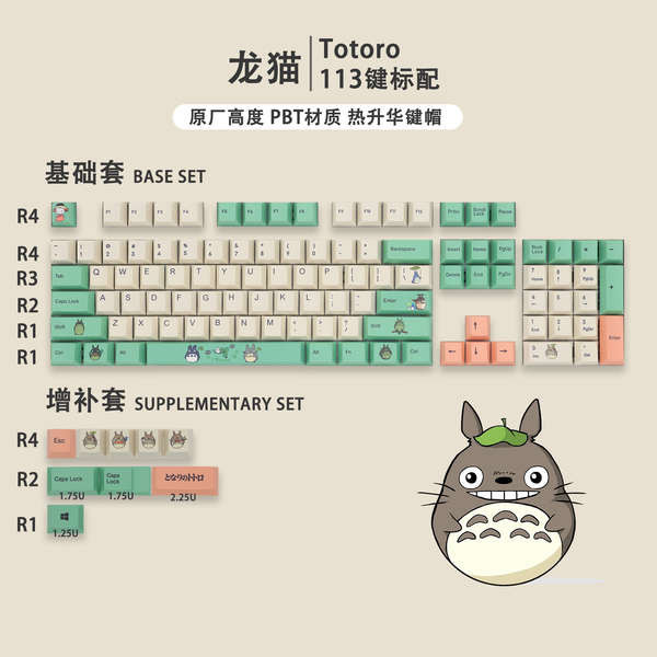 Capturer My Neighbor Totoro Theme PBT Sublimation High Retro chanical ...