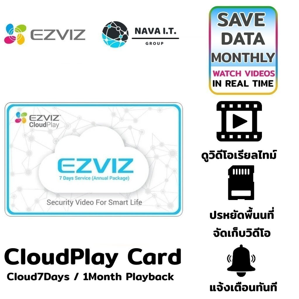 ⚡️กรุงเทพฯด่วน1ชั่วโมง⚡️ EZVIZ CLOUDPLAY CARD - CLOUD ดูย้อนหลังได้ 7DAYS / 1MONTH PLAYBACK คลาว ...