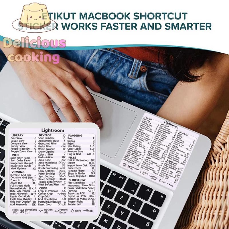 [ทําอาหารอร่อย] Adobe Photoshop Quick Reference Keyboard Guide ...