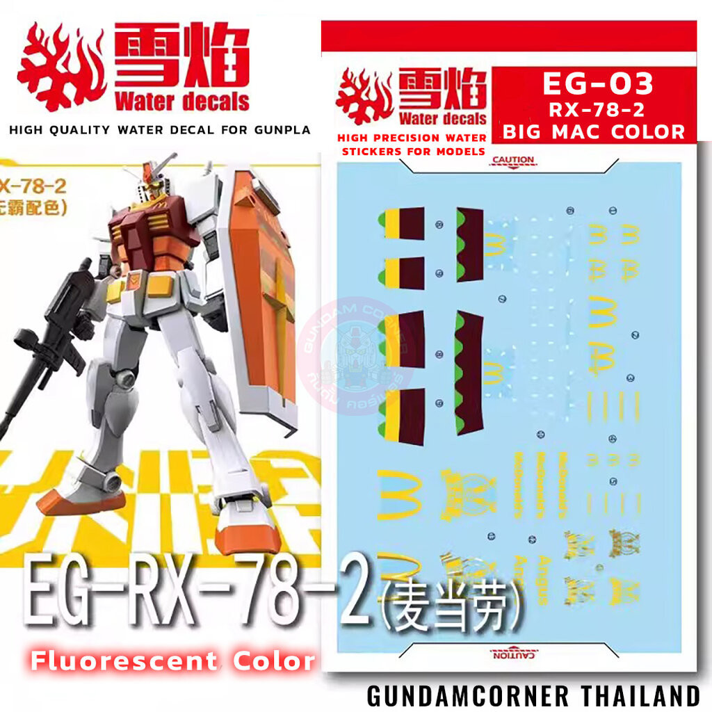 ดีคอลน้ำ EG ENTRY GRADE 1/144 RX-78-2 BIG MAC COLOR EG-03 Water Decal ...
