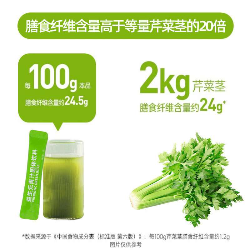 ลดน้ําหนักไขมัน FUNCAI พืช พรีไบโอติกน้ําผลไม้สีเขียวข้าวบาร์เลย์ Ruoye ...