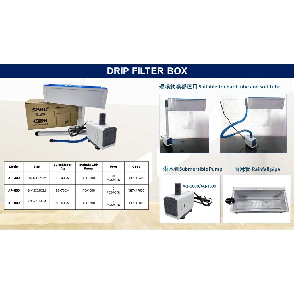 Sobo AF300 AF600 AF900 ตัวกรองแบบแขวนพร้อมปั๊มสําหรับ Aquarium ไม่มีขาตั้งกล้อง, การเปลี่ยนตัว ...