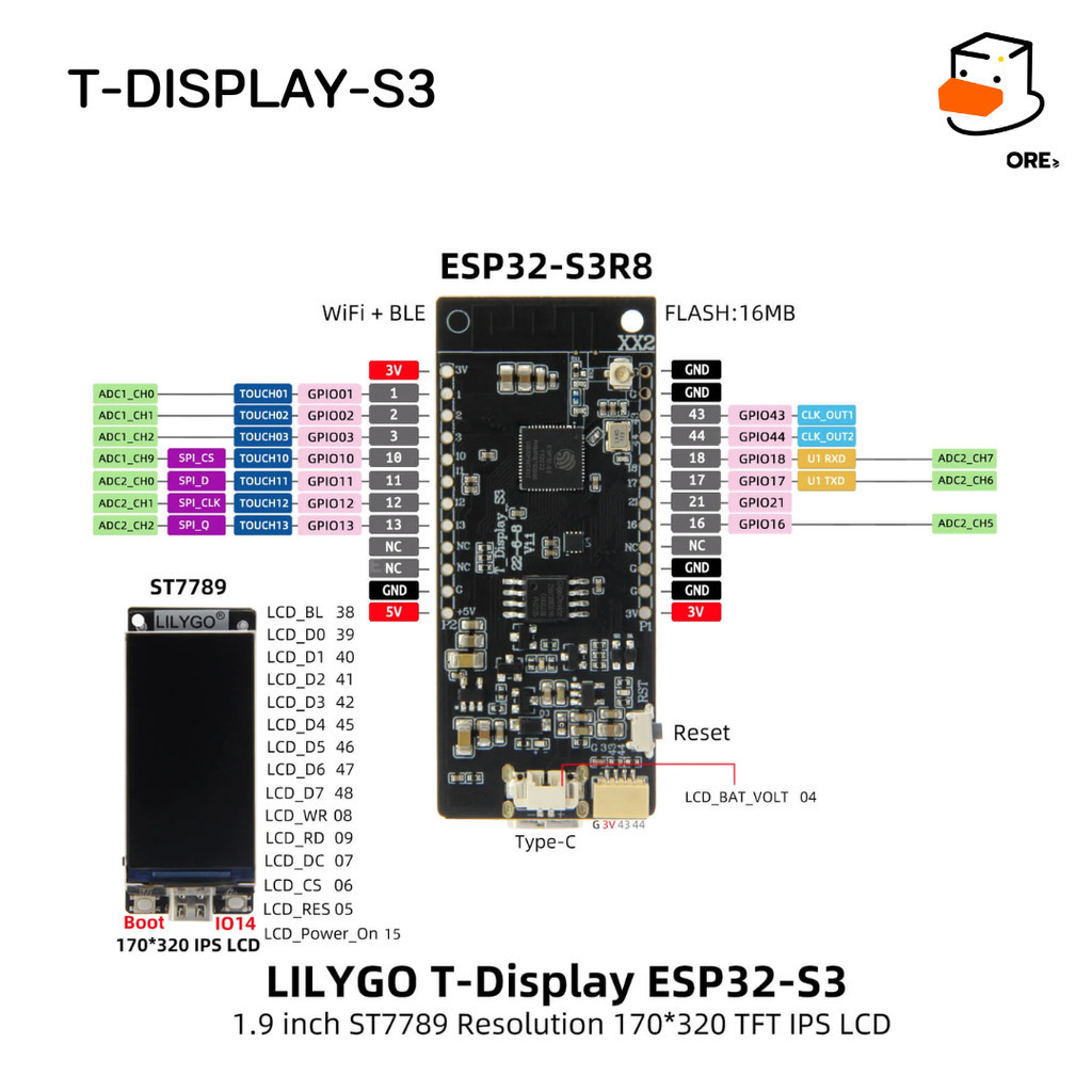 โมดูลหน้าจอ T Display S3 19 T Qt Esp32 S3 Tdisplay Amoled 191 Esp32 Ttgo Lilygo Lvgl Arduino
