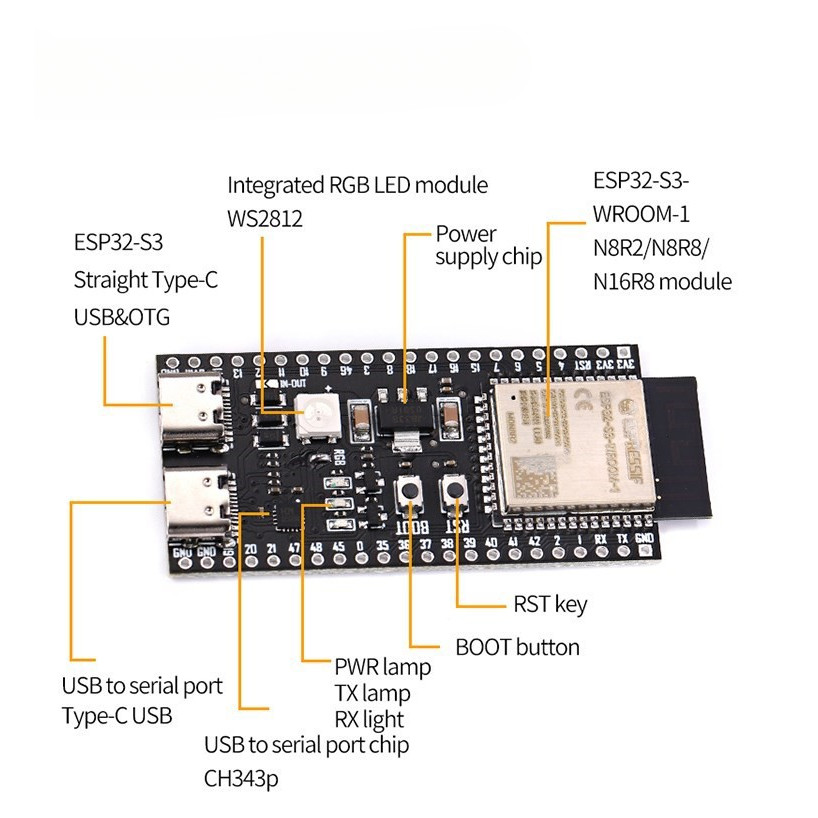 Esp32 / ESP32-C3 / ESP32-S3 WiFi+บลูทูธอินเทอร์เน็ต Dual Type-C บอร์ด ...