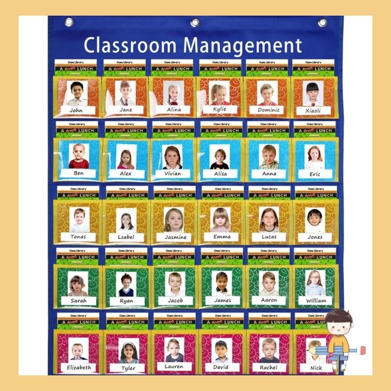 Stat Classroom Organization Center Pocket Chart Classroom Management ...