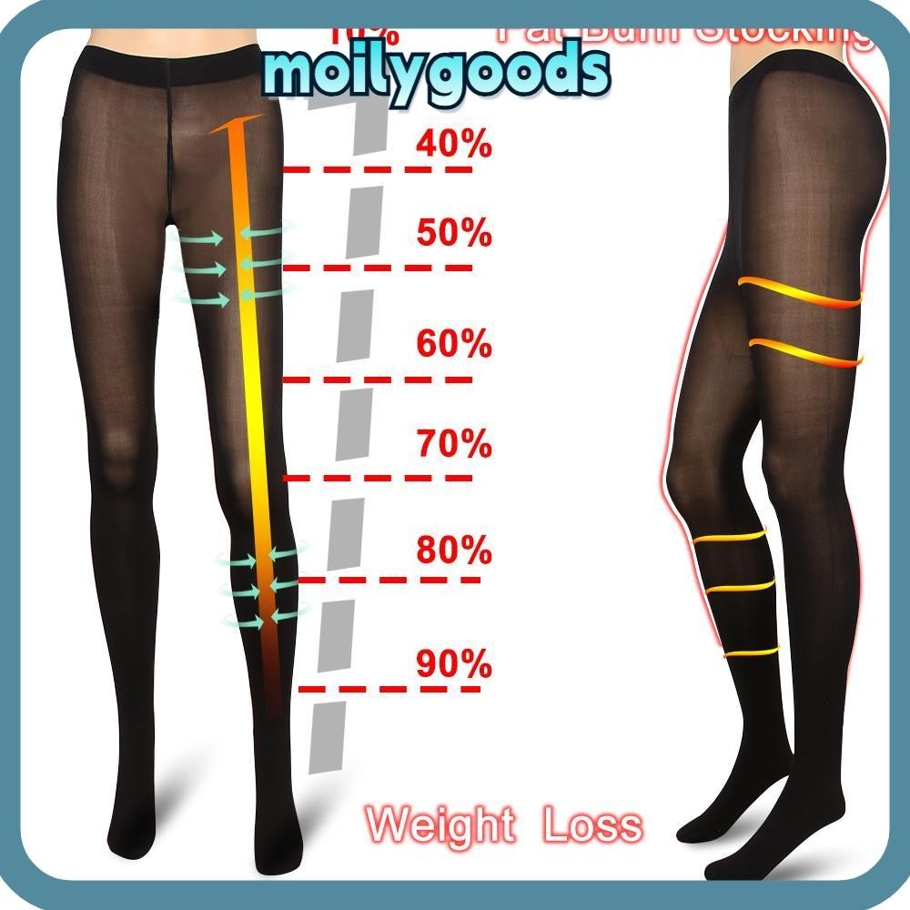 Moilyhd ผู ้ หญิงเลกกิ ้ ง Anti-Cellulite Butt ยกขา Shaper Slimming ...