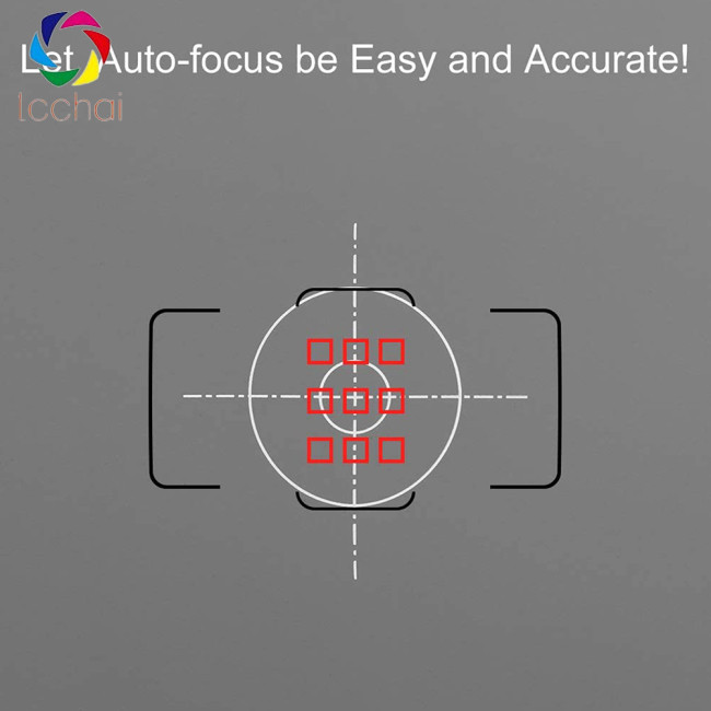 18 % สีเทา White Balance Focusing Card สะดวก Pop-up กระดานสะท ้ อนแสง ...