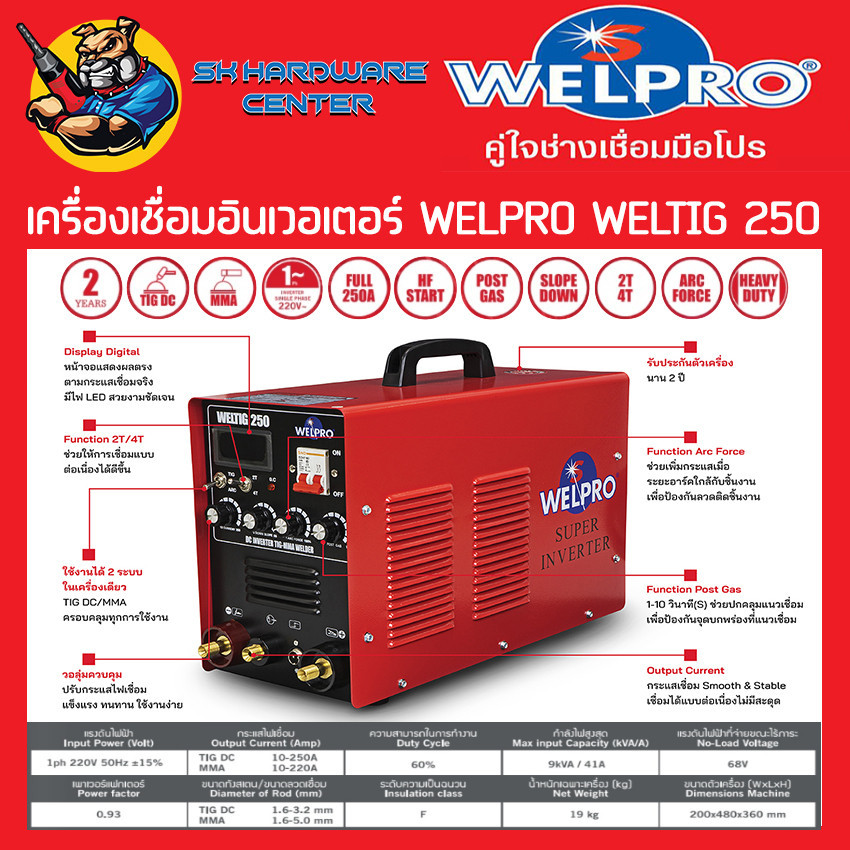 เครื่องเชื่อมอินเวอเตอร์ 2ระบบ TIG/MMA กระแสไฟเชื่อม 250A WELPRO รุ่น ...