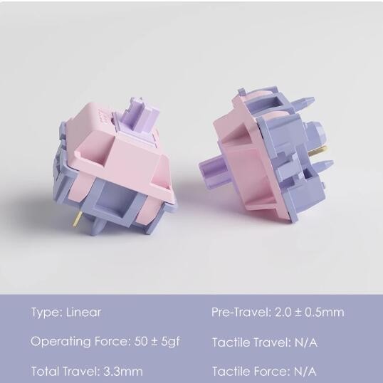 Akko Fairy Switch 5-pin Linear Switch Hot Swappable Custom Mechanical ...