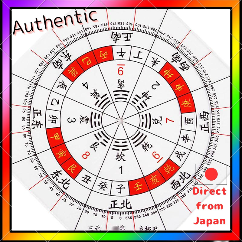 Protractor, octagonal, 15 cm, completely transparent. An 8-sided ...