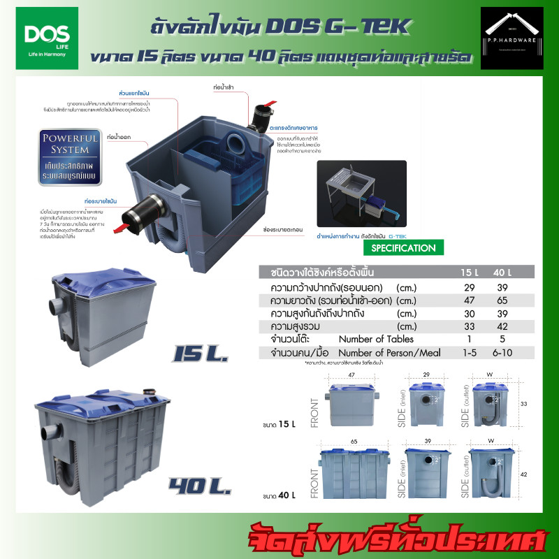 DOS ถังดักไขมัน DOS G-TEK ขนาด 15ลิตร และ 40ลิตร | Shopee Thailand