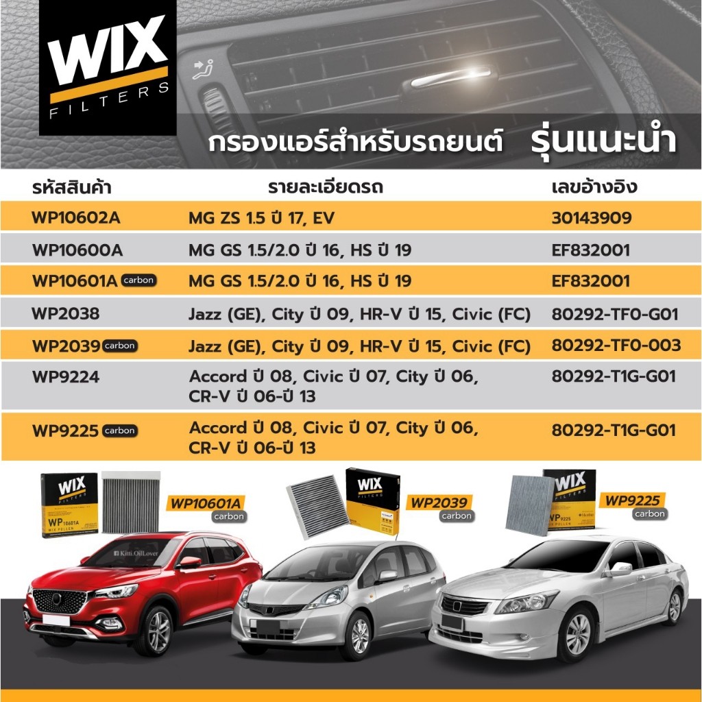 Wix ไส้กรองแอร์ WP9224 WP9225 9224 9225 Honda Accord 2008-12 Civic 2007 FD FB CRV CR-V 2006 G3 ...