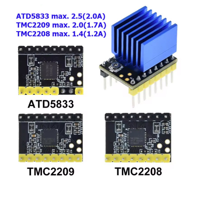 TMC2208 TMC2209 ATD5833 V2.0 With Heat Sink Stepper Motor Driver ...