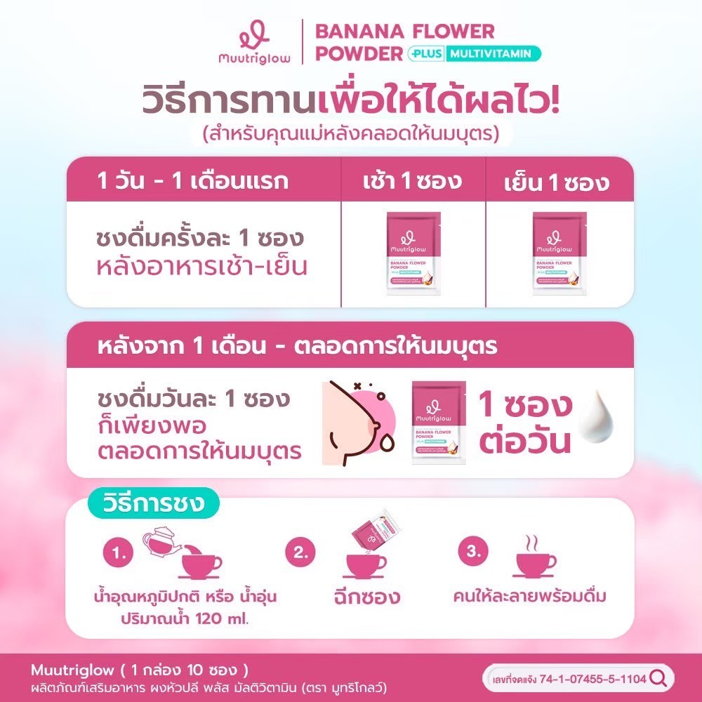 มูทริโกลว์ SuperSet 20 กล่อง แถมฟรี 20 ซอง ผลิตภัณฑ์บำรุงคุณแม่หลังคลอด ...