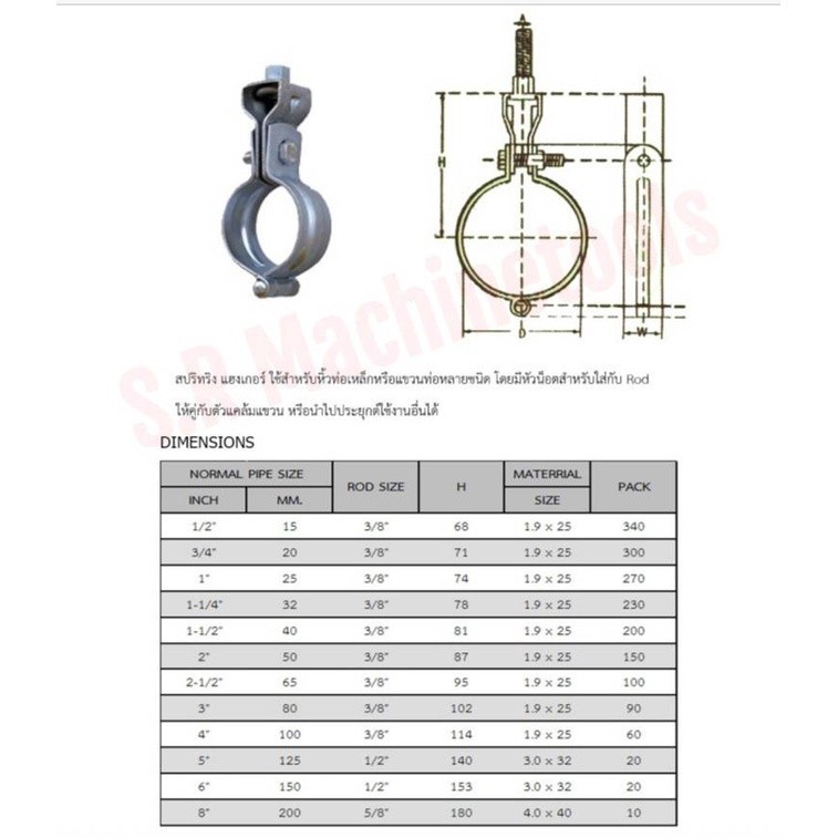 ไพพ์แฮงเกอร์ Pipe Hanger แคล้มแขวนท่อ ขนาดตั้งแต่ 1/2”-6” ผลิตภัณฑ์ ...