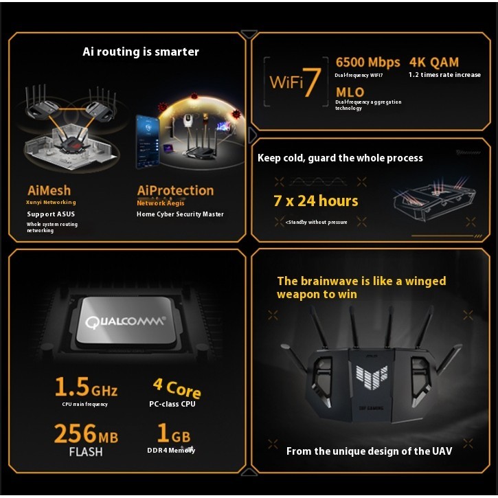 Asus BE6500 TUF Mini Whirlwind Pro WiFi7 BE6500 Router เครือข่ายไร้สาย ...