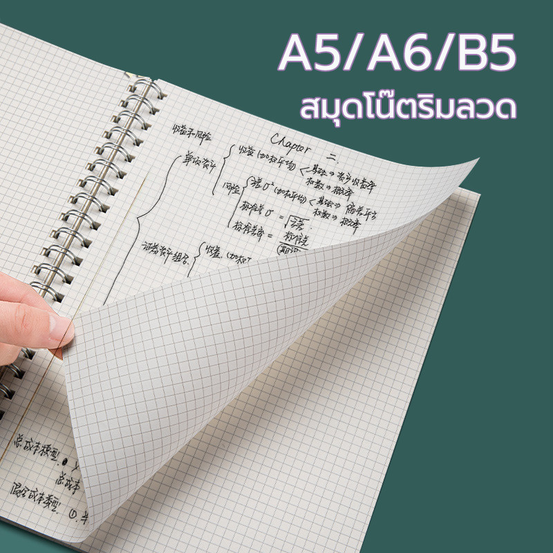 สมุดโน้ตขนาดใหญ่แบบเรียบง่าย สีพาสเทล ตารางไดอารีสแควร์ A5/A6/B5 สมุดโน๊ตริมลวด | Shopee Thailand