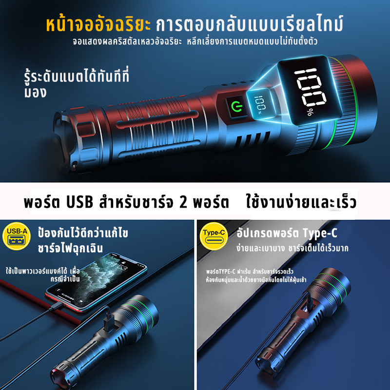 Yonii ไฟฉาย LED แรงมากตั้งแคมป์กลางแจ้ง USB ไฟฉายฉุกเฉินเดินทางไฟฉาย ...