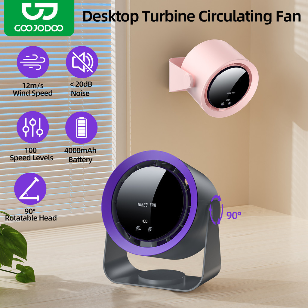 GOOJODOQ ระดับ 100 ปรับความเร็วพัดลมตั้งโต๊ะ USB ทำงานเงียบแบตเตอรี่แบบ ...