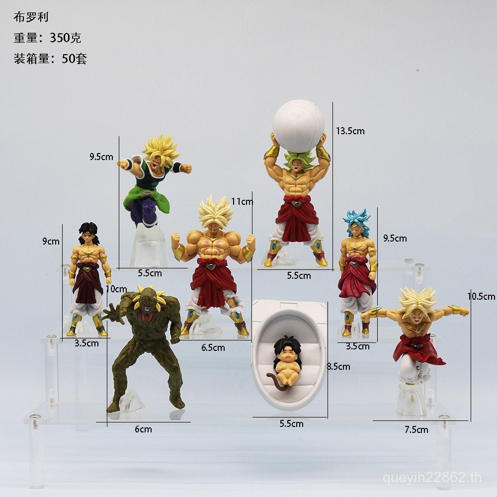 Broly รูป Dragon Ball รูป Broly Full Form 8 อะนิเมะรูปตกแต่งตุ๊กตา ...
