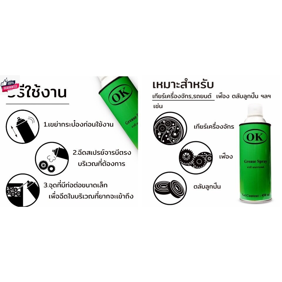 OK Grease Spray จารี เอนกประสงค์ สเปรย์จารี 1 กระป๋อง กระป๋องสีเขียว ...