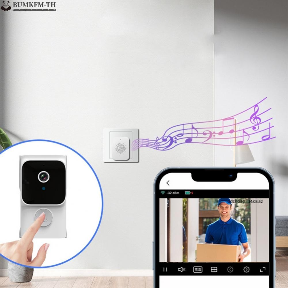 Way Voice Intercom Plug ชื่อผลิตภัณฑ์ APP รีโมทคอนโทรลความจุแบตเตอรี่ ...